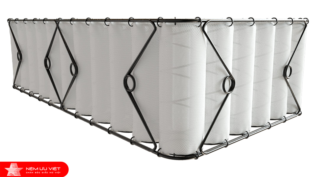 OK MATTRESS - 7 ZONE POCKET SPRING - MATTRESS - PRODUCTS - Uu Viet Matress